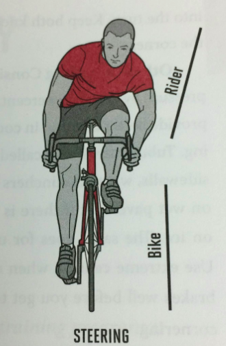 Improve your Cornering and Bike Handling | Rowe & King